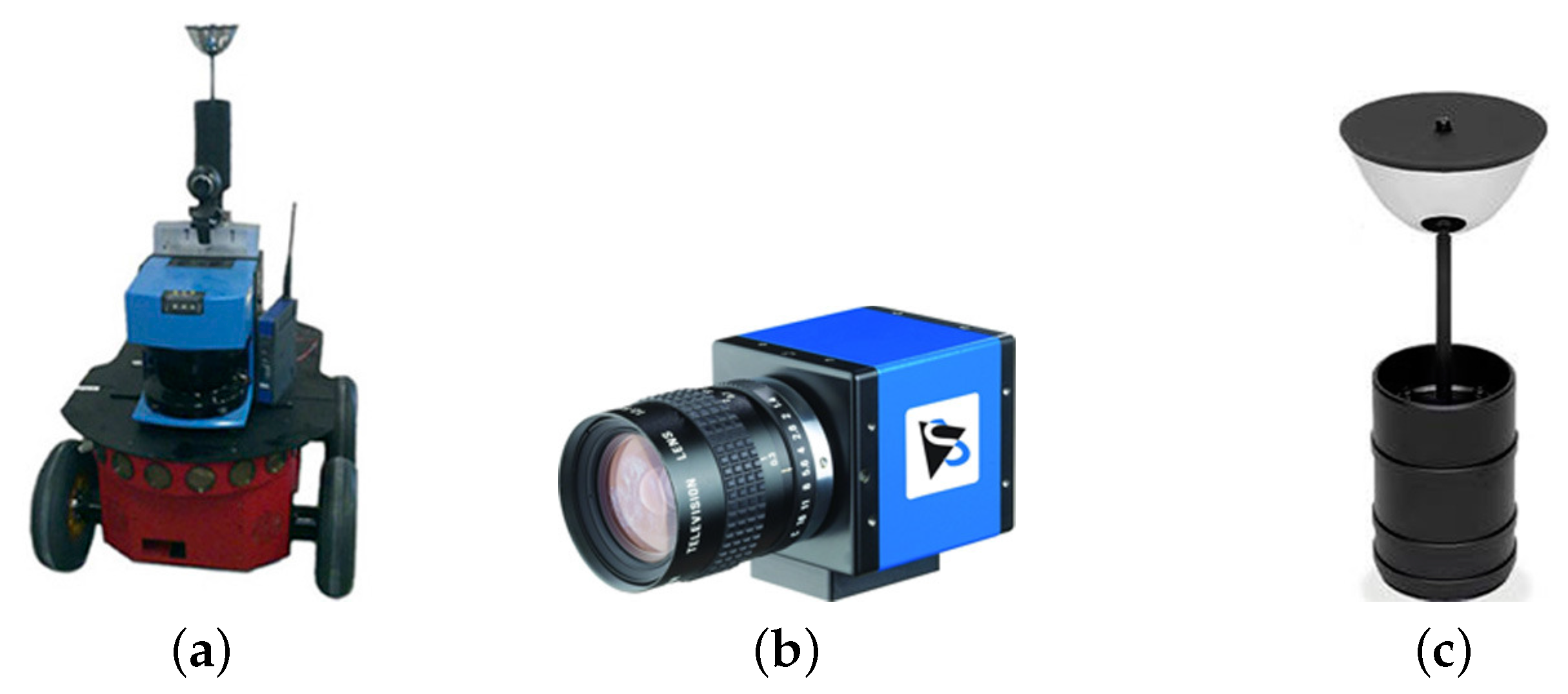 Robust Visual Localization with Dynamic Uncertainty Management in ...