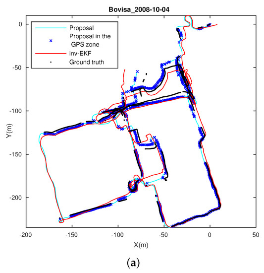 Robust Visual Localization with Dynamic Uncertainty Management in Omnidirectional SLAM
