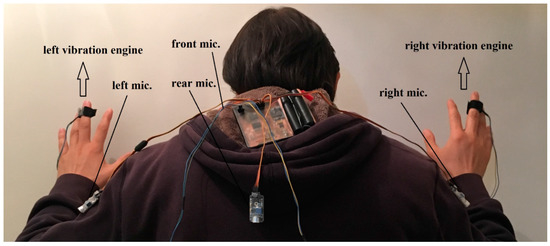 Wearable Vibration Based Computer Interaction and Communication System ...