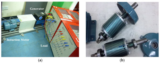 Broken Rotor Bar Fault Detection and Classification Using Wavelet ...