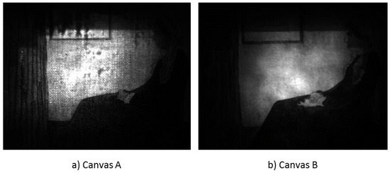 IR Reflectography and Active Thermography on Artworks: The Added Value ...