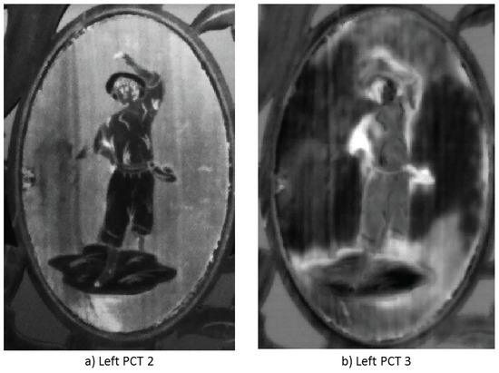 IR Reflectography and Active Thermography on Artworks: The Added Value ...