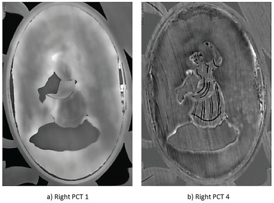 IR Reflectography and Active Thermography on Artworks: The Added Value ...