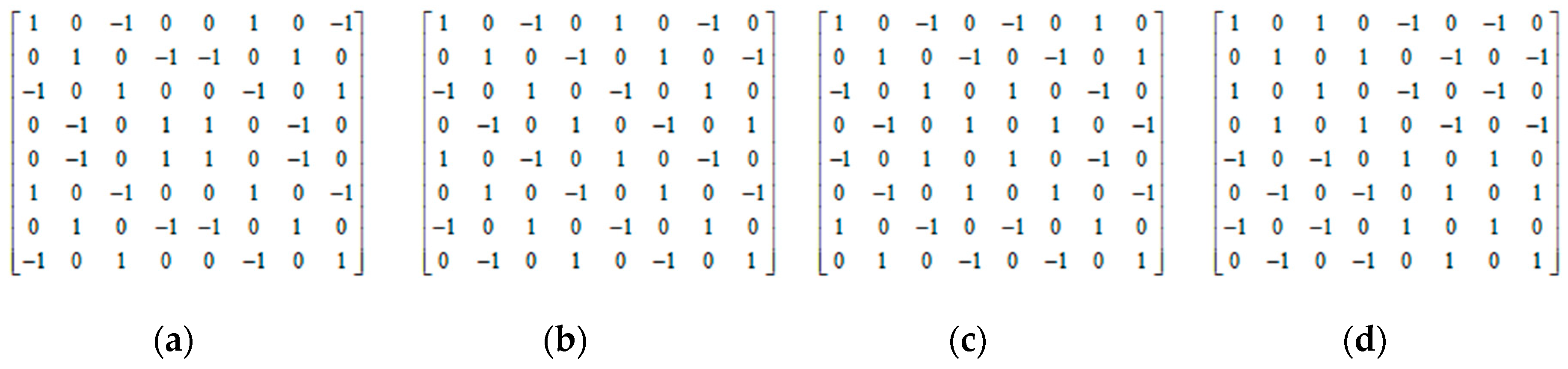 Applied Sciences | Free Full-Text | A Bio-Inspired Control Strategy for ...