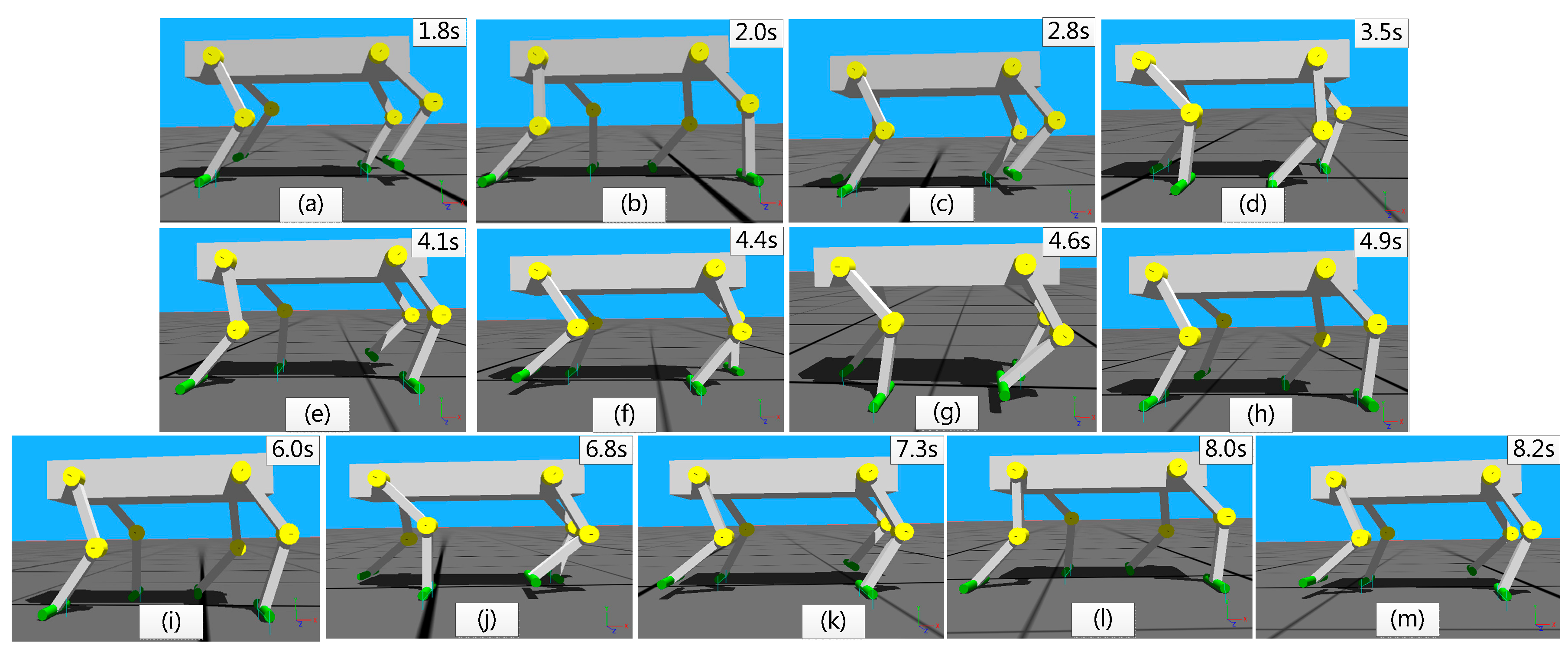 A Bio-Inspired Control Strategy for Locomotion of a Quadruped Robot