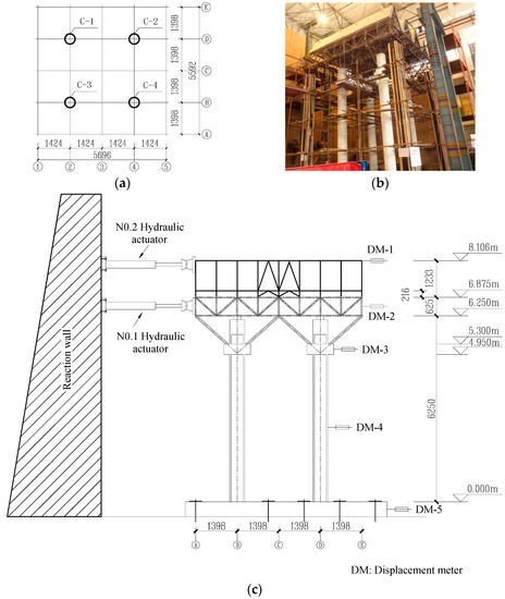 Experimental Investigation on Seismic Behavior of Steel Truss-RC Column ...