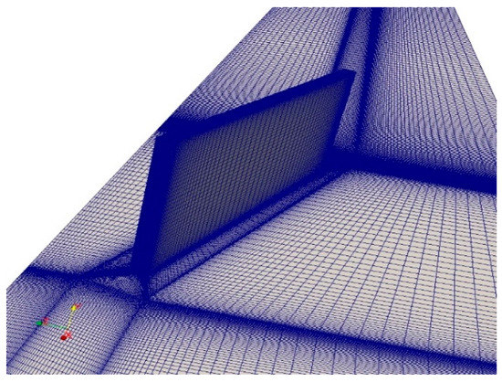 Computational Modelling of Rectangular Sub-Boundary Layer Vortex Generators