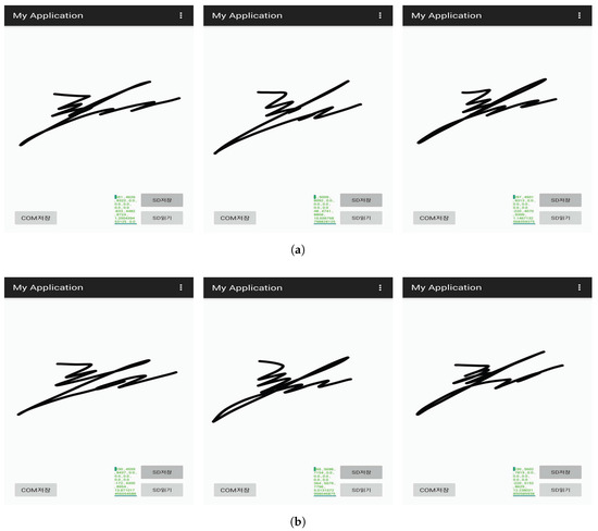 Forged Signature Distinction Using Convolutional Neural Network for ...
