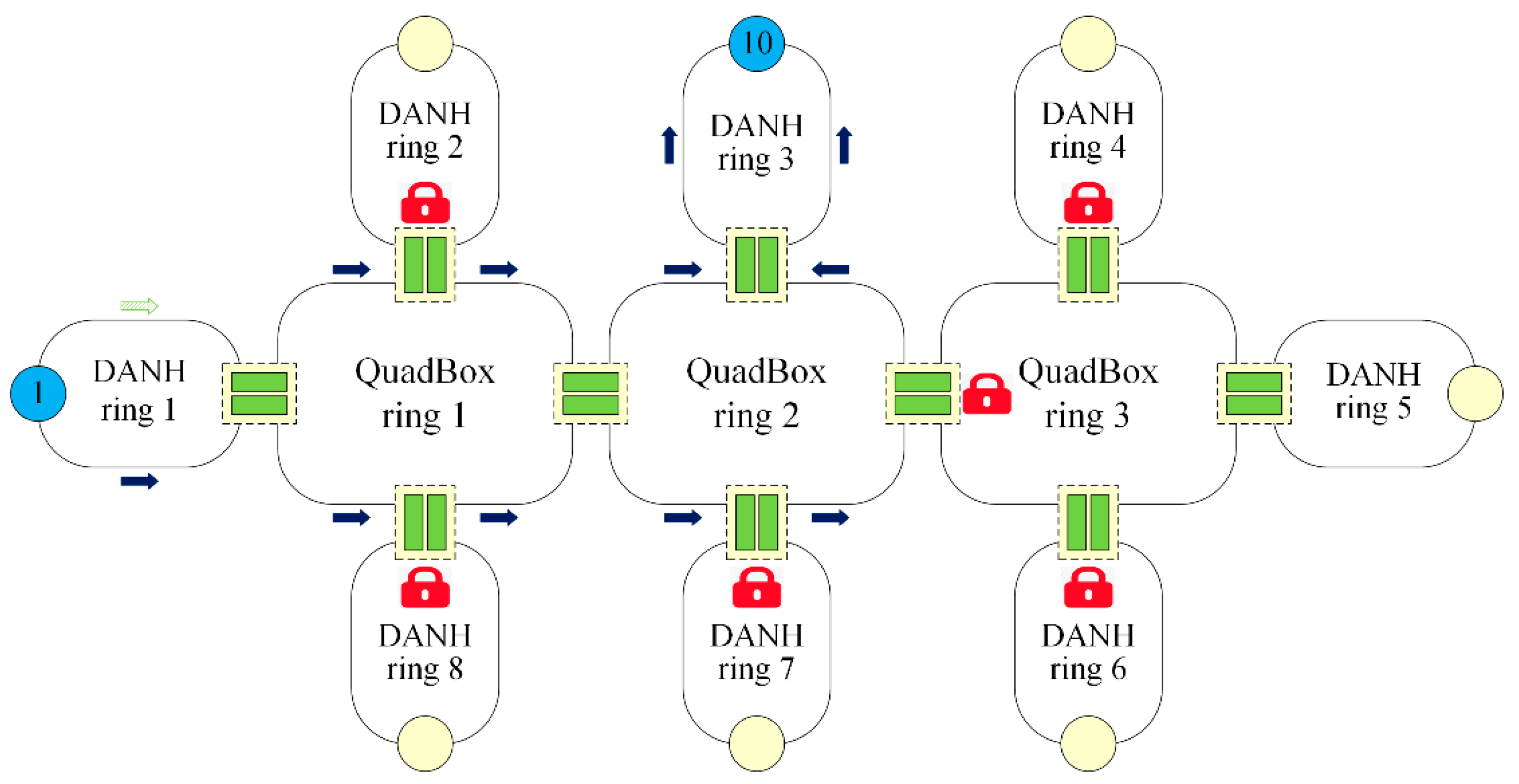 Applied Sciences Free Full Text Enhanced Effective Filtering