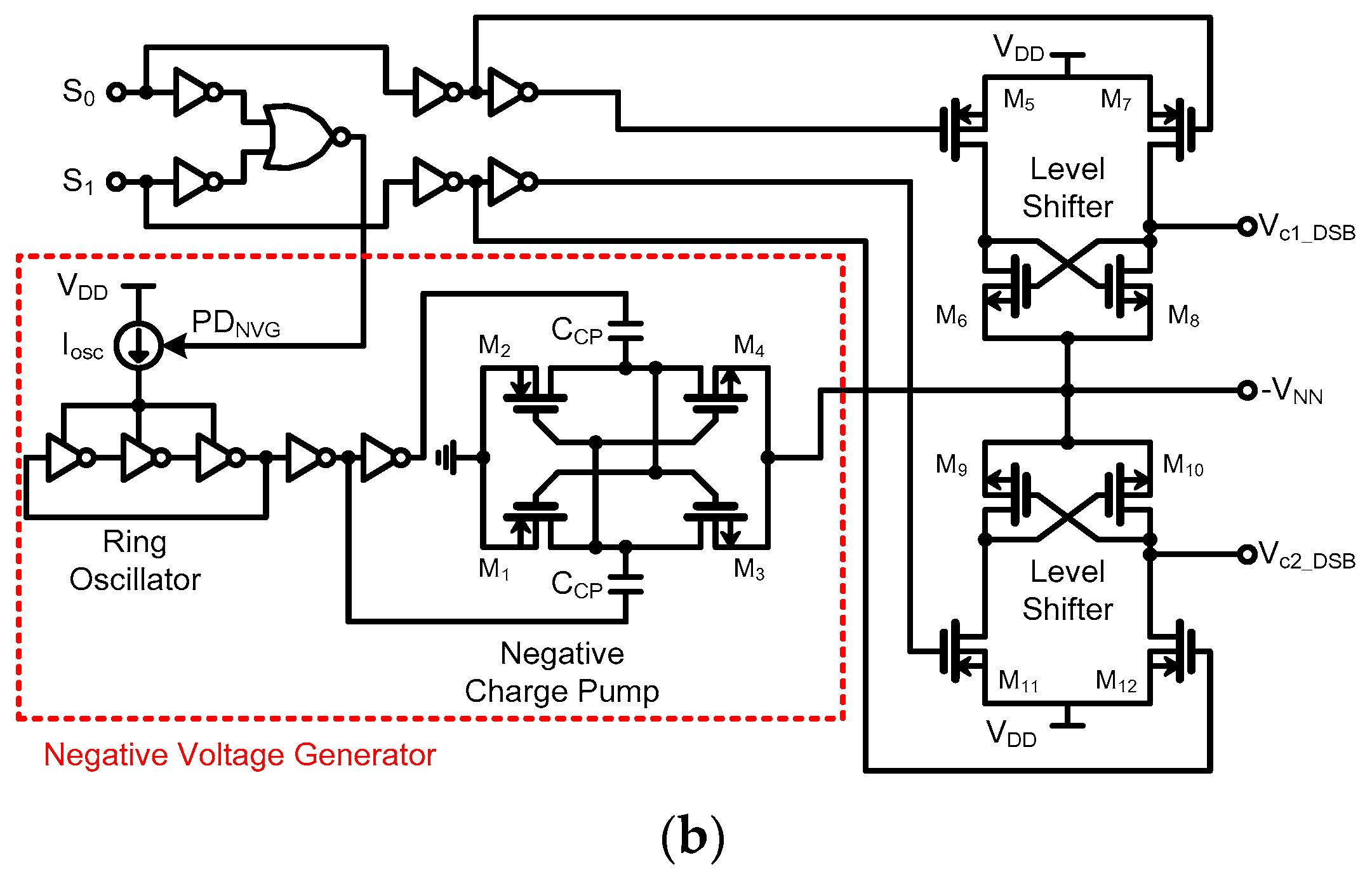 25–34 GHz Single-Pole, Double-Throw CMOS Switches for a Ka-Band Phased ...