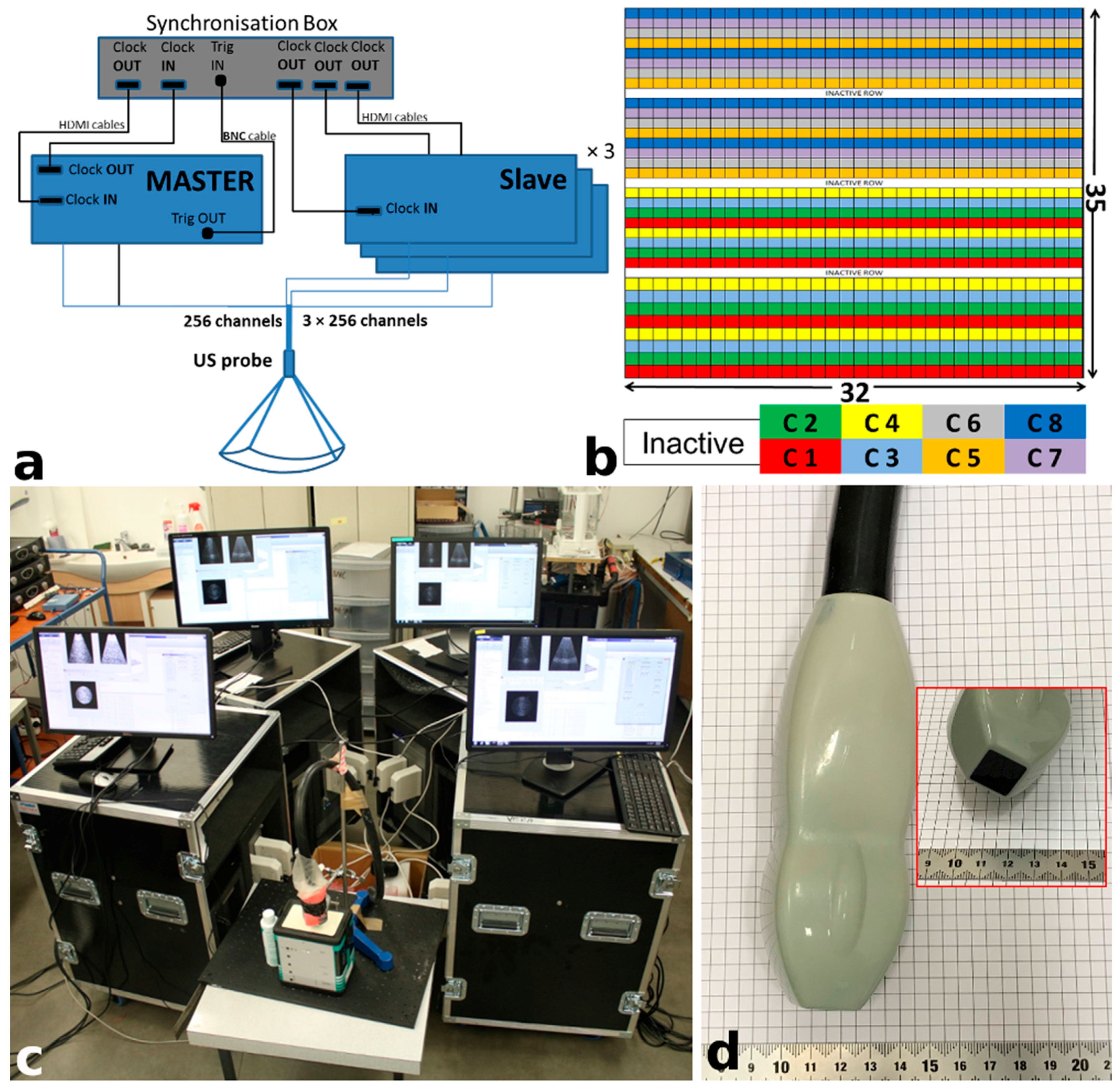 Applied Sciences | Free Full-Text | Fast Volumetric Ultrasound B-Mode ...