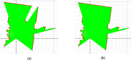 An Improved MbICP Algorithm for Mobile Robot Pose Estimation