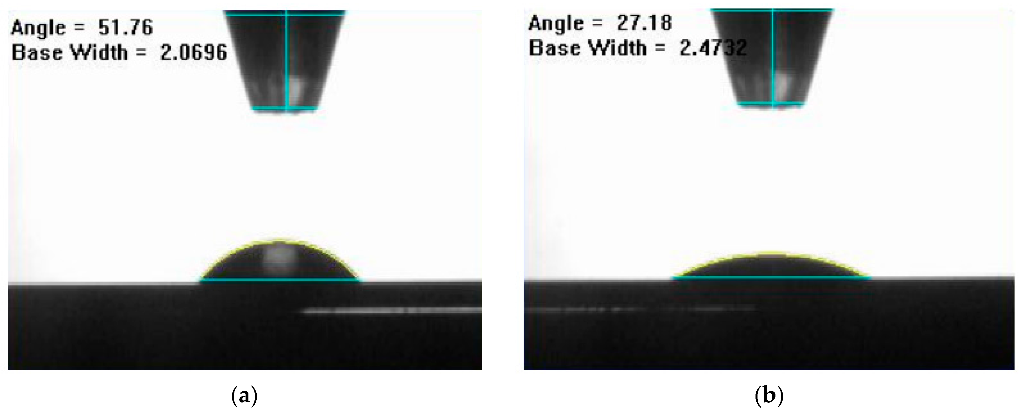 Inkjet-Printed and Paper-Based Electrochemical Sensors