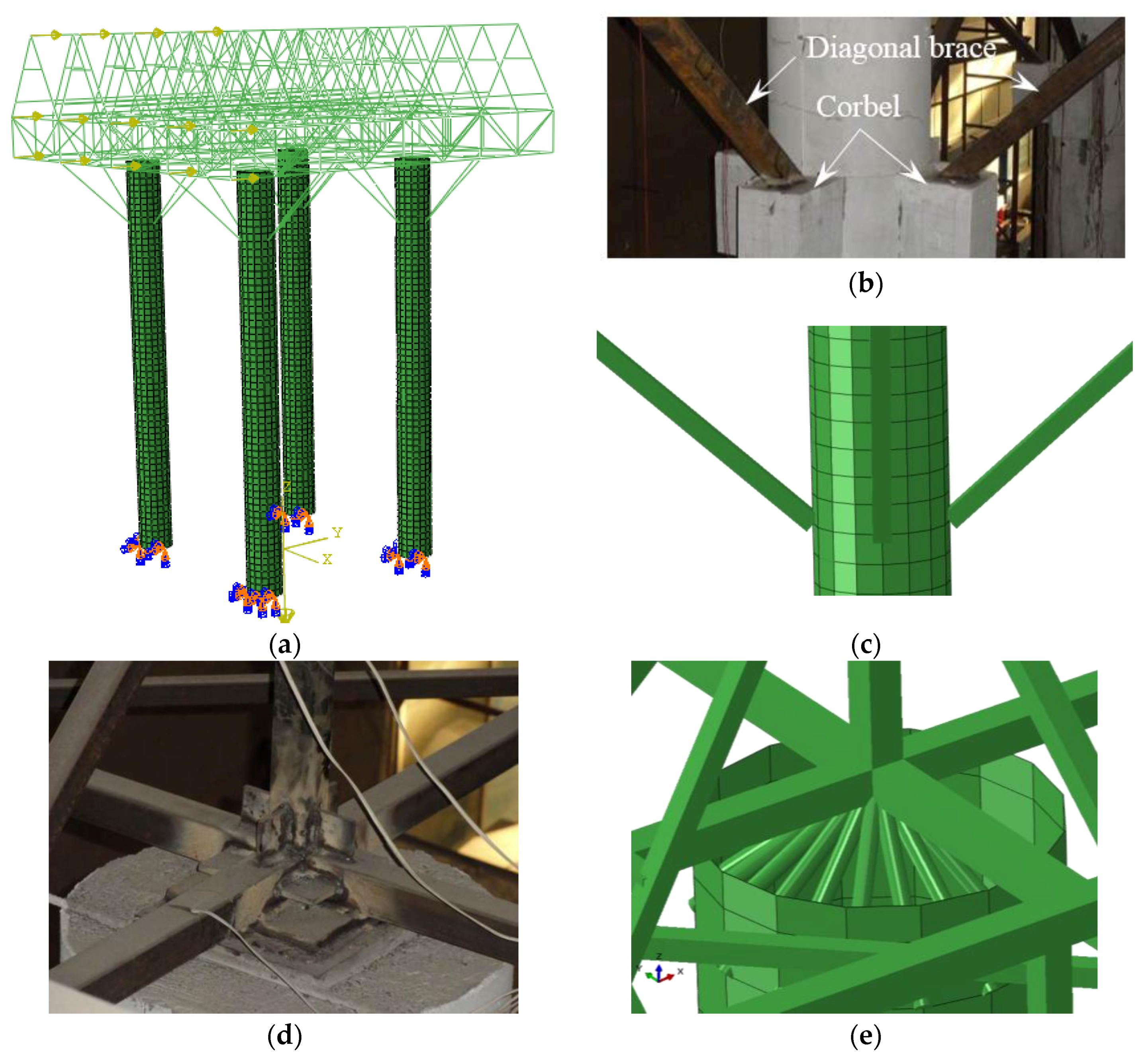 Numerical Study on the Seismic Performance of a Steel–Concrete Hybrid ...