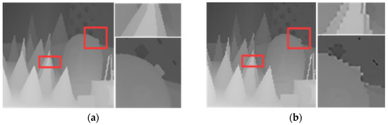 Depth Image Super Resolution Based on Edge-Guided Method