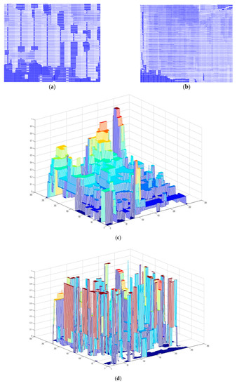 MAP-MRF-Based Super-Resolution Reconstruction Approach for Coded ...