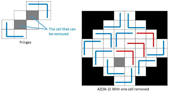 Tackling Area Coverage Problems in a Reconfigurable Floor Cleaning Robot Based on Polyomino ...