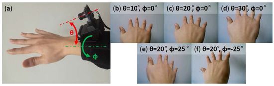Finger Angle-Based Hand Gesture Recognition for Smart Infrastructure ...