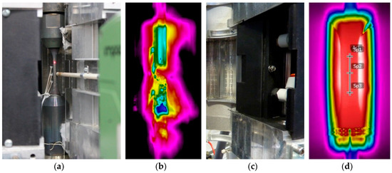 Enhancing the Accuracy of Advanced High Temperature Mechanical Testing ...