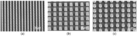 Development and Characterization of Two-Dimensional Gratings for Single ...