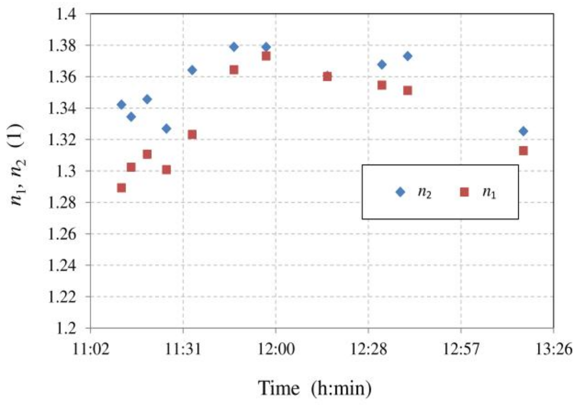 Applied Sciences | Free Full-Text | Diagnostics of Hydrogen-Containing ...