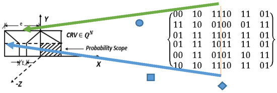 Applied Sciences | Free Full-Text | Proposing Enhanced Feature ...