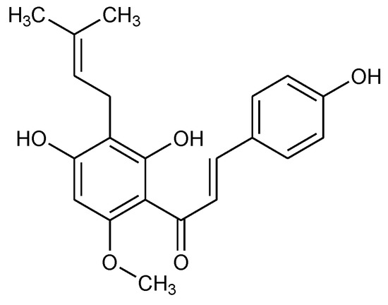 Experimental and Simulation Identification of Xanthohumol as an ...