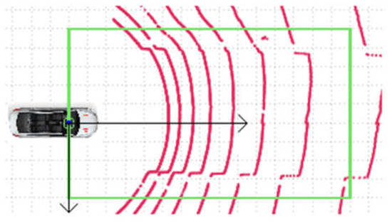 Accurate and Detailed Transversal Road Section Characteristics ...