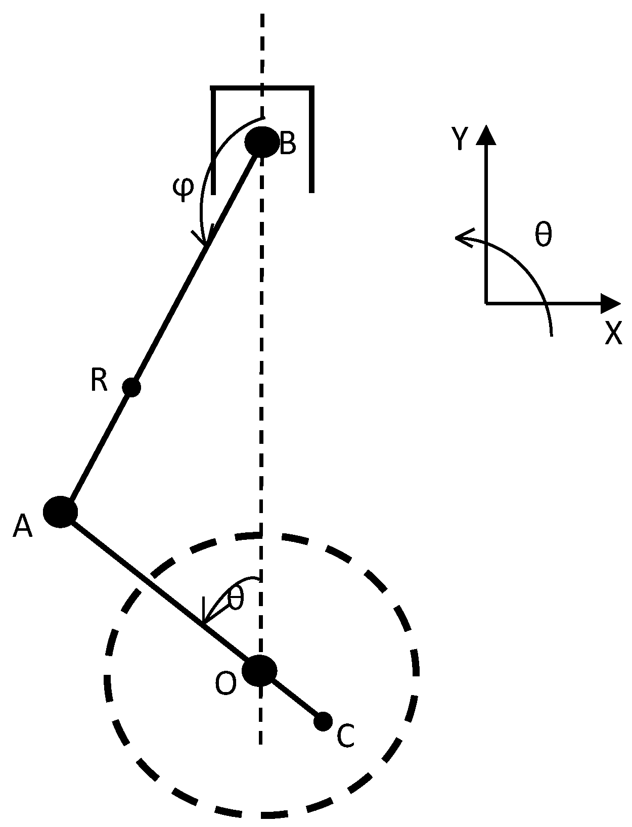 Numerical Analysis of the Forces on the Components of a Direct Diesel ...