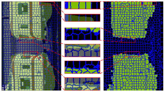 An Improved Image Semantic Segmentation Method Based on Superpixels and Conditional Random Fields