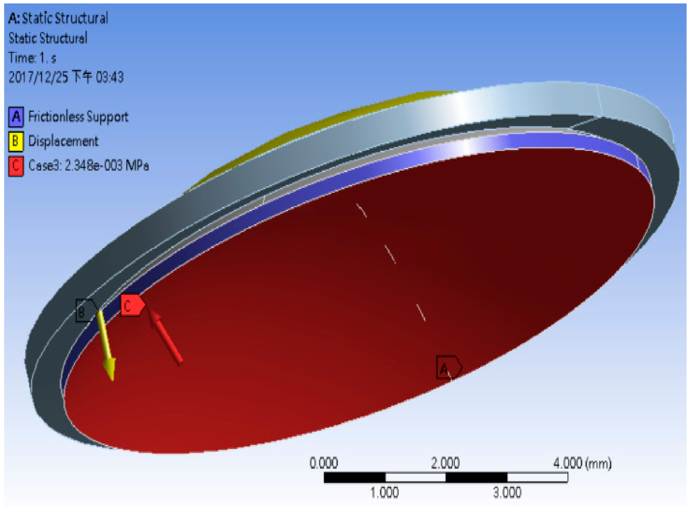 Applied Sciences | Free Full-Text | Finite Element Modeling of an ...