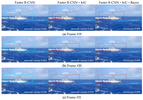 Probabilistic Ship Detection and Classification Using Deep Learning