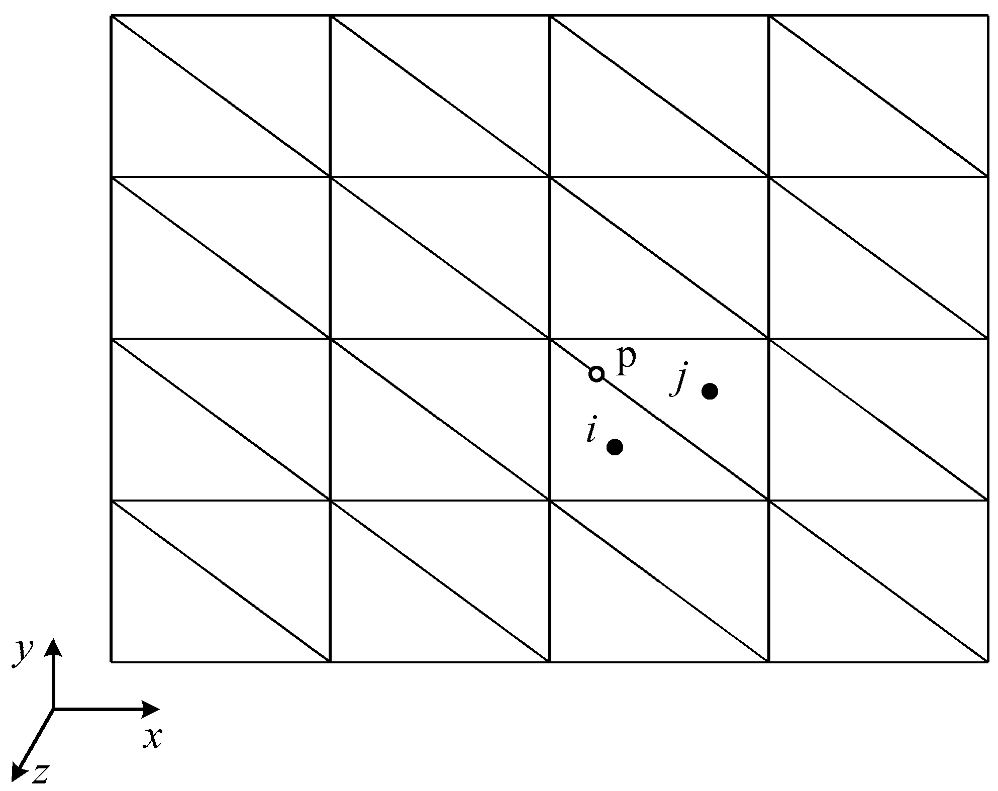 A Simple High-Order Shear Deformation Triangular Plate Element with ...