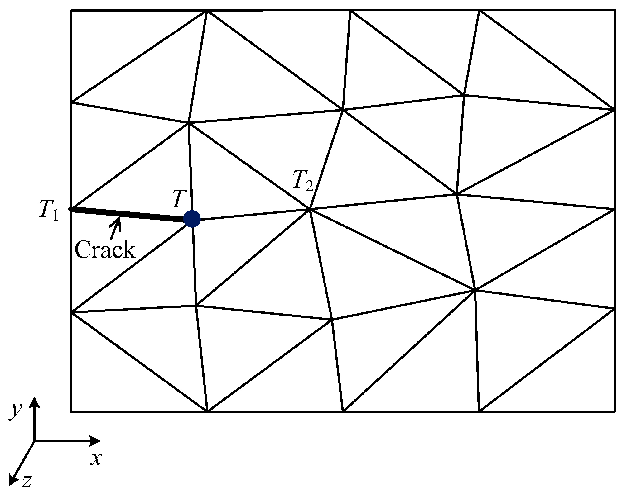 A Simple High-Order Shear Deformation Triangular Plate Element with ...