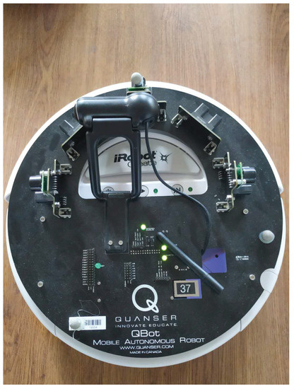 Applied Sciences | Free Full-Text | Signal Source Localization of Multiple Robots Using an Event ...