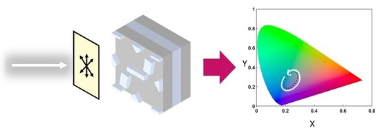 Applied Sciences | Free Full-Text | Active Color Control in a ...