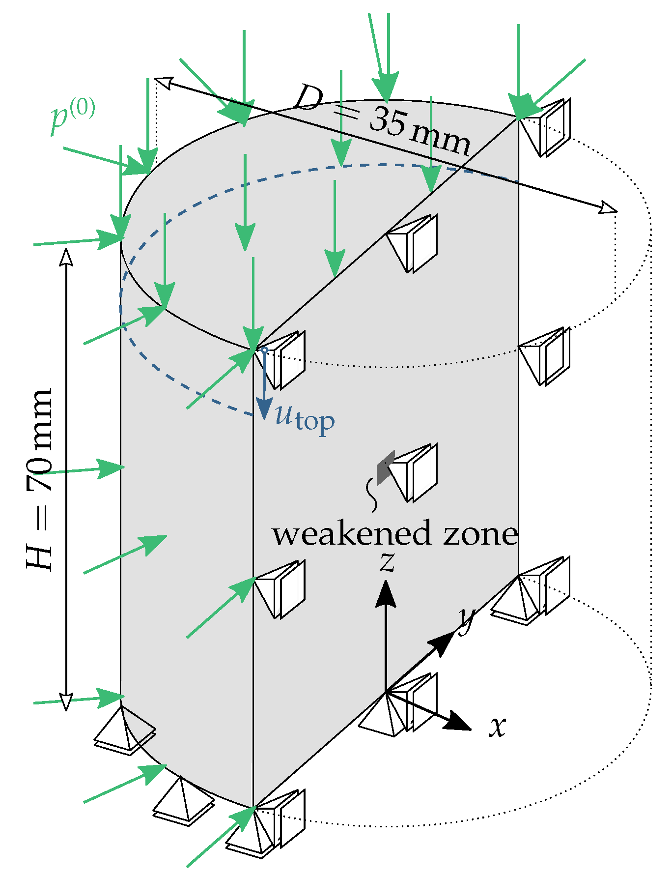 Evaluation of the Implicit Gradient-Enhanced Regularization of a Damage-Plasticity Rock Model