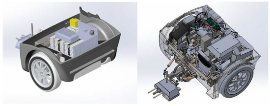 In-Life Range Modularity for Electric Vehicles: The Environmental ...