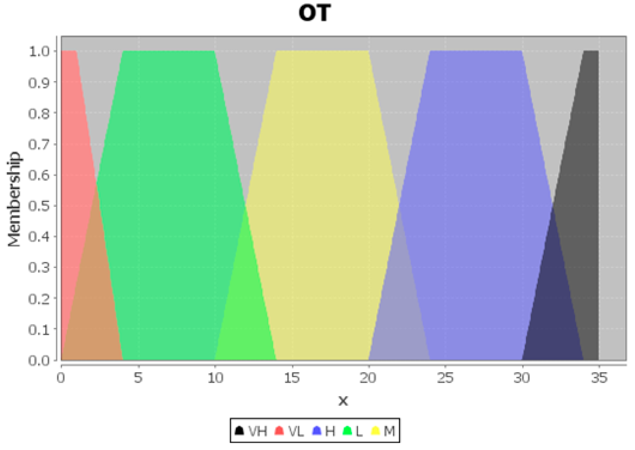 Applied Sciences | Free Full-Text | Enhanced Model-Based Predictive ...
