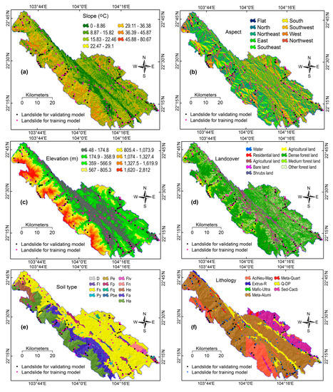 Enhancing Prediction Performance of Landslide Susceptibility Model ...