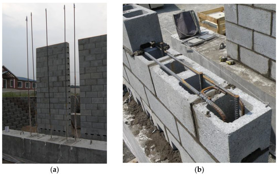 Experimental Investigation on the Seismic Behavior of Newly-Developed ...