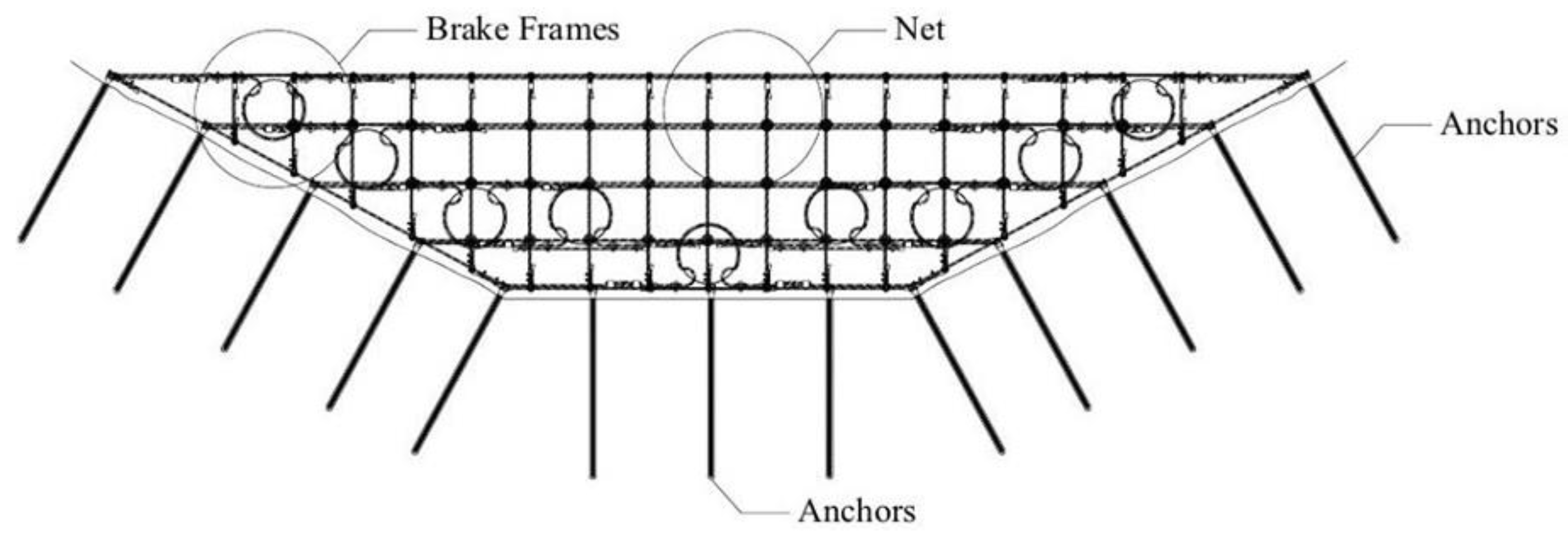 Performance Assessment of a Developed Brake Frame Based on the ...
