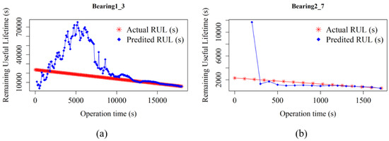 Applied Sciences | Free Full-Text | A Novel Image Feature for the ...
