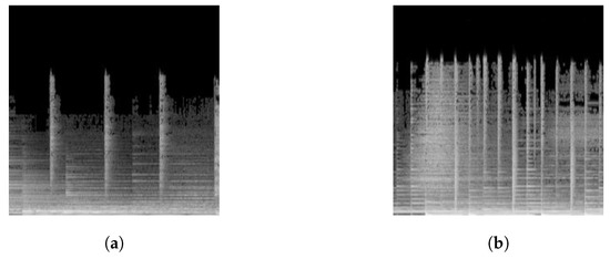 An Emotion-Aware Personalized Music Recommendation System Using a ...