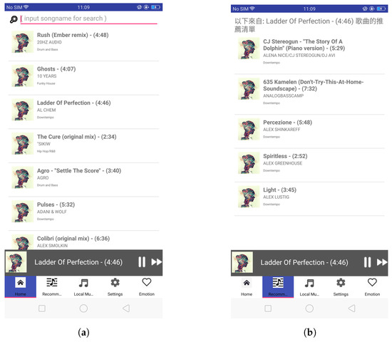An Emotion-Aware Personalized Music Recommendation System Using a ...