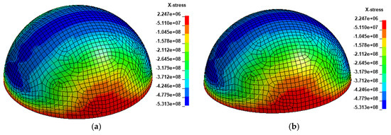 Investigation of the Dynamic Buckling of Spherical Shell Structures Due ...