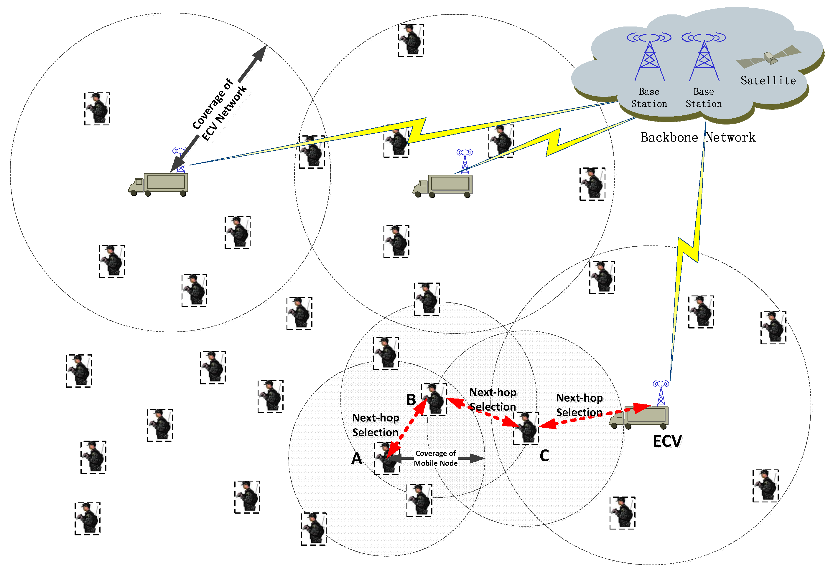 Applied Sciences | Free Full-Text | MCDM-ECP: Multi Criteria Decision ...