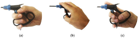 An Ergonomic Customized-Tool Handle Design for Precision Tools using ...