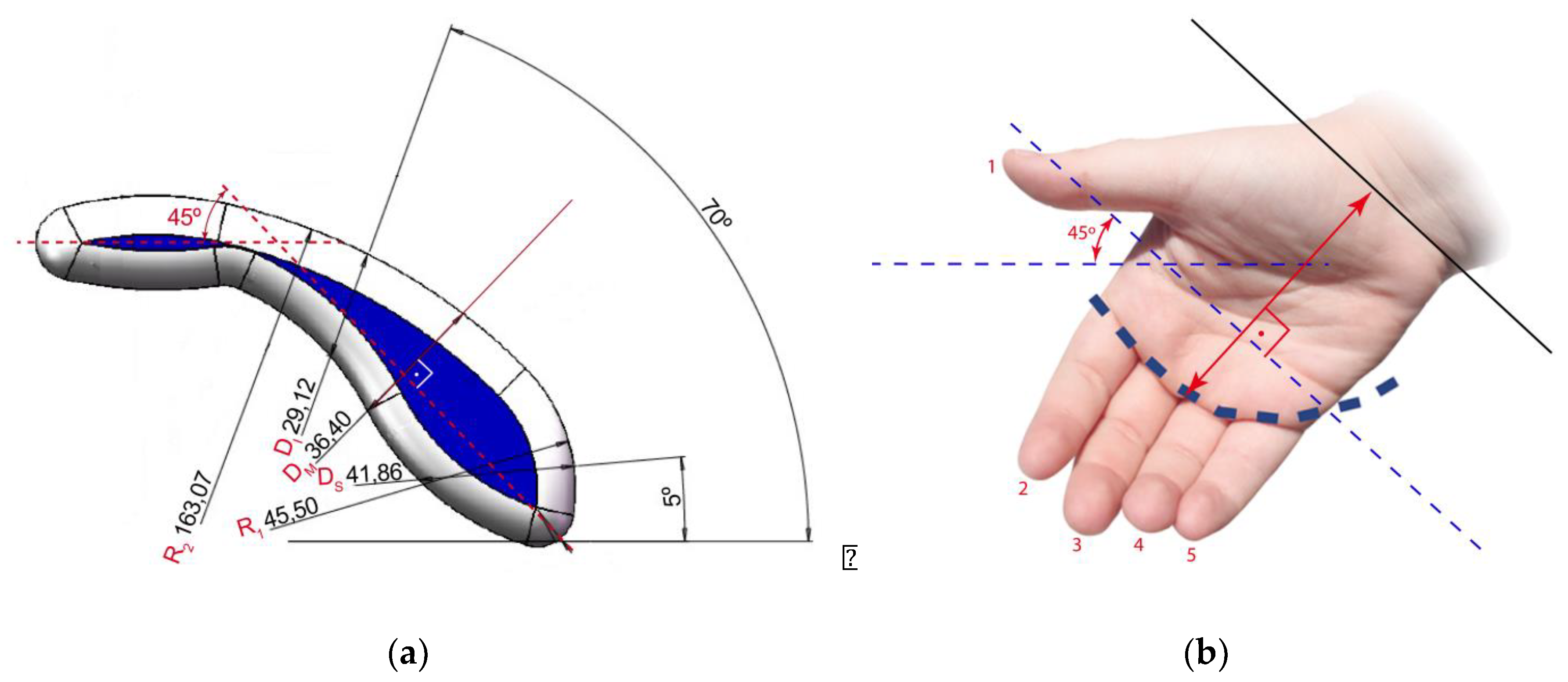 Handle Ergonomics Design - Design Talk Handle Ergonomics Design - Design Talk