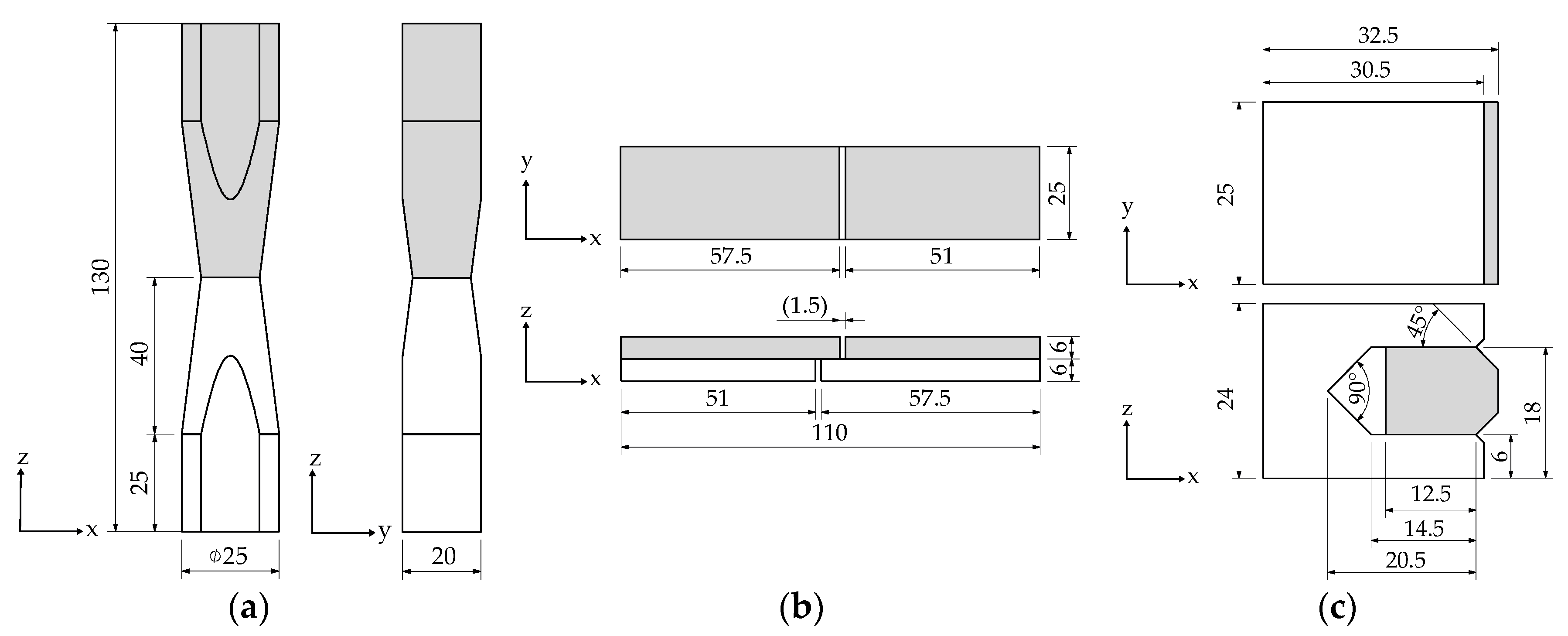 Applied Sciences | Free Full-Text | Development of Novel Test Specimens ...